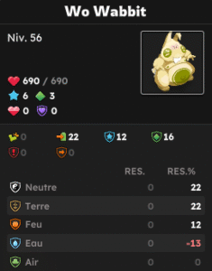 Château du Wa Wabbit – Guide Dofus – KamasVault